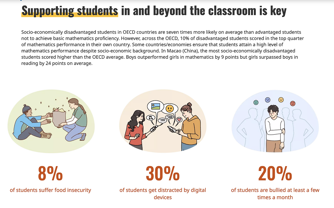 03화 OECD PISA 2022