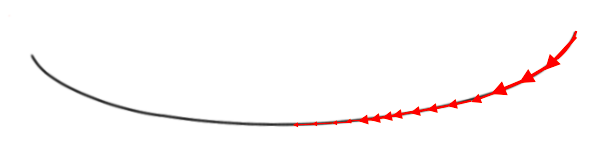 Vanishing Gradient Problem