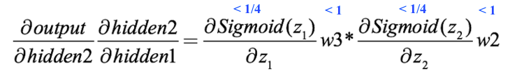 Vanishing Gradient Problem