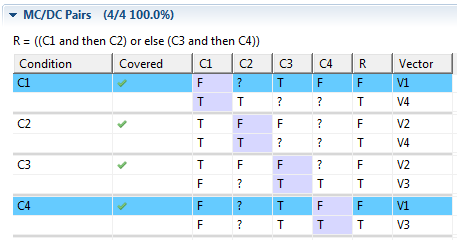 MC/DC대신에 MCC를 쓰자?