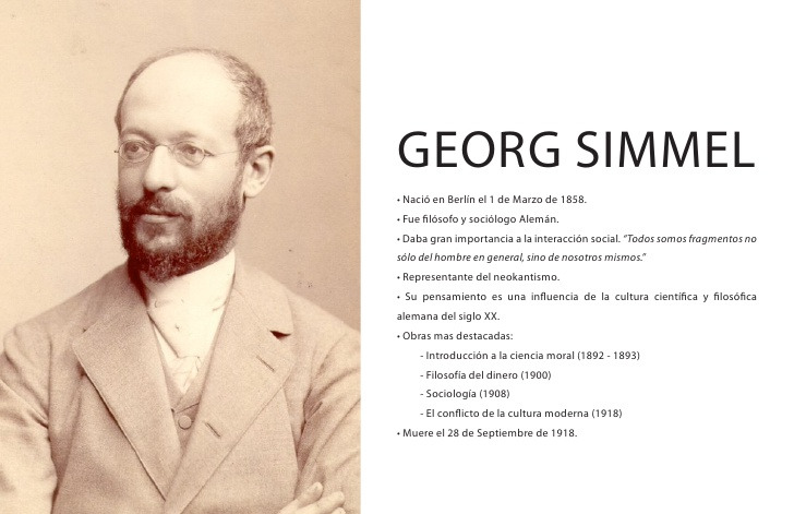 짐멜의 모더니티 읽기 / Georg Simmel