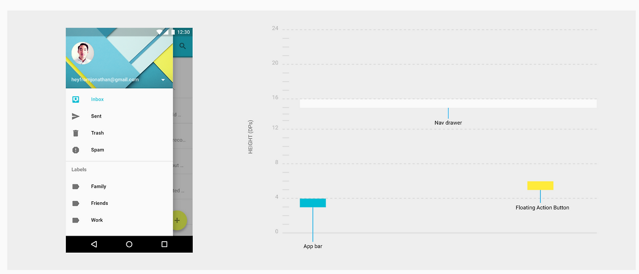 #04. Flat Design 2.0