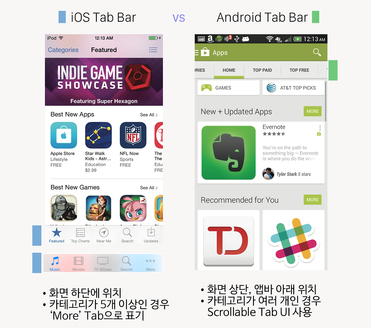 # 07.내비게이션UI(2)-iOS vs Android