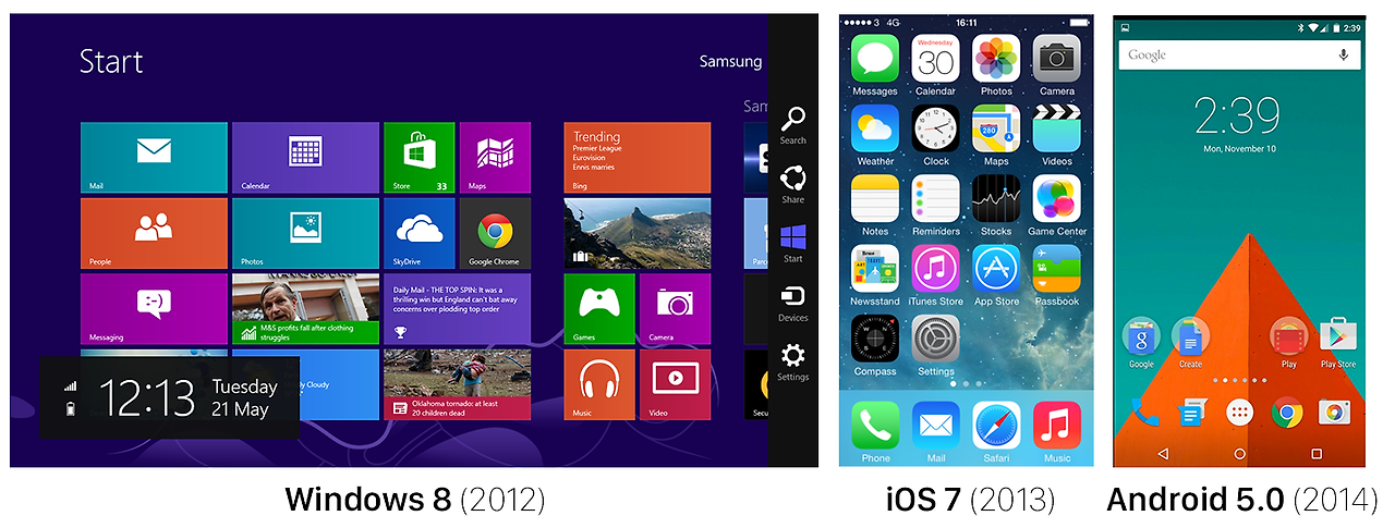 #04. Flat Design 2.0