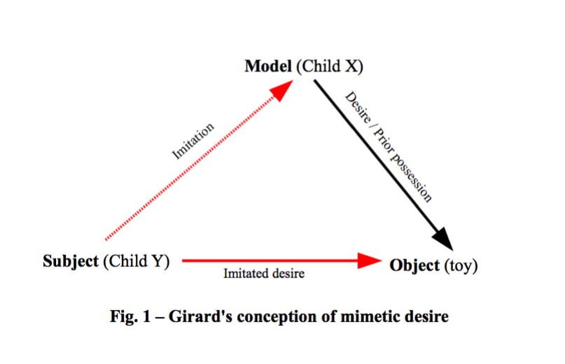 우리는 분노한다 그래서 희생양을 만들어라!