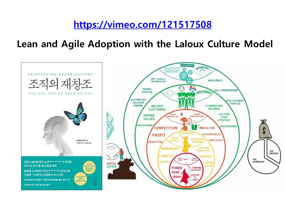 제3강 이상 - 이상적인 팀을 만드는 법