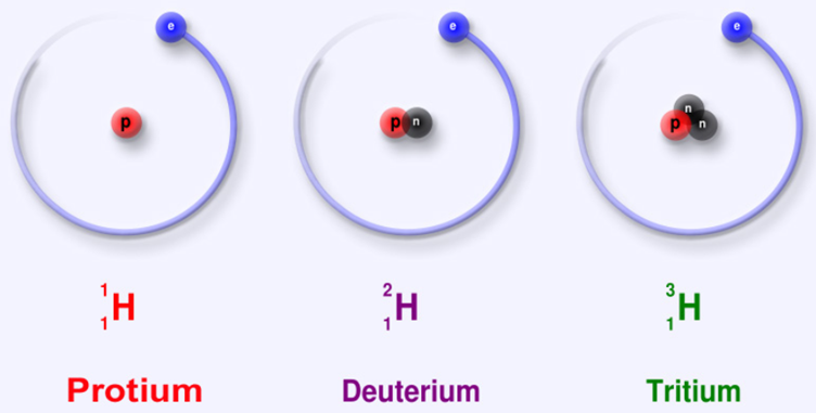 05화 제2장: 원자와 양자의 형태/움직임에 관하여 (9)
