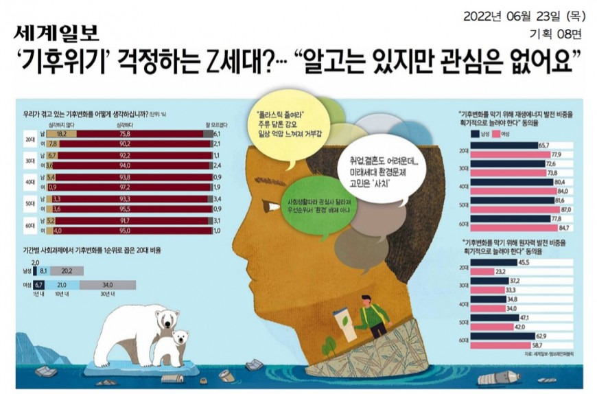 07화 기후위기 해결의 주체는 누구일까?