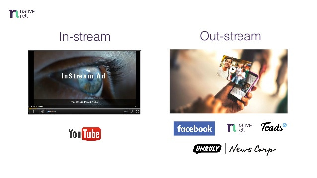 아웃스트림(Outstream) 동영상 광고 특성