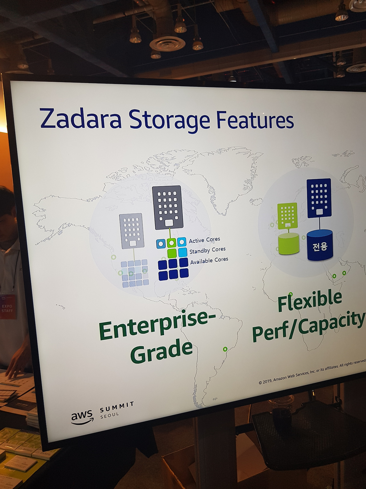 78.Zadara. Storage with AWS