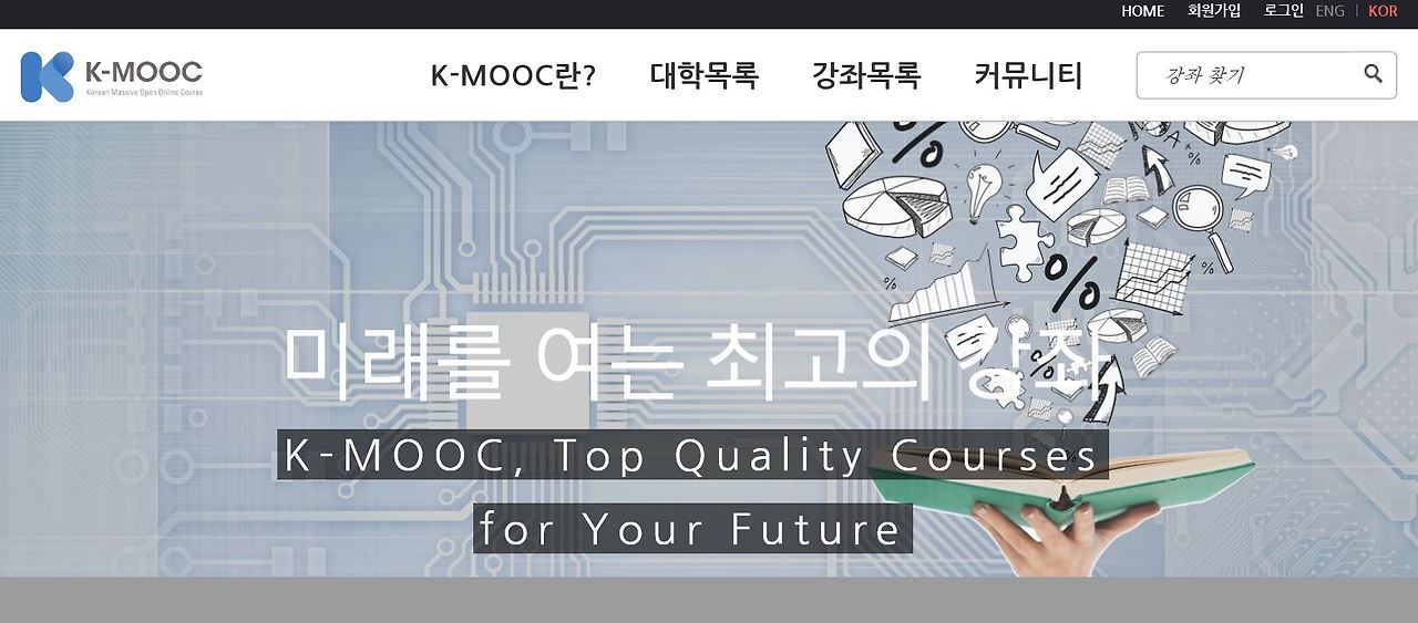 자유로운 강의 수강, K-MOOC