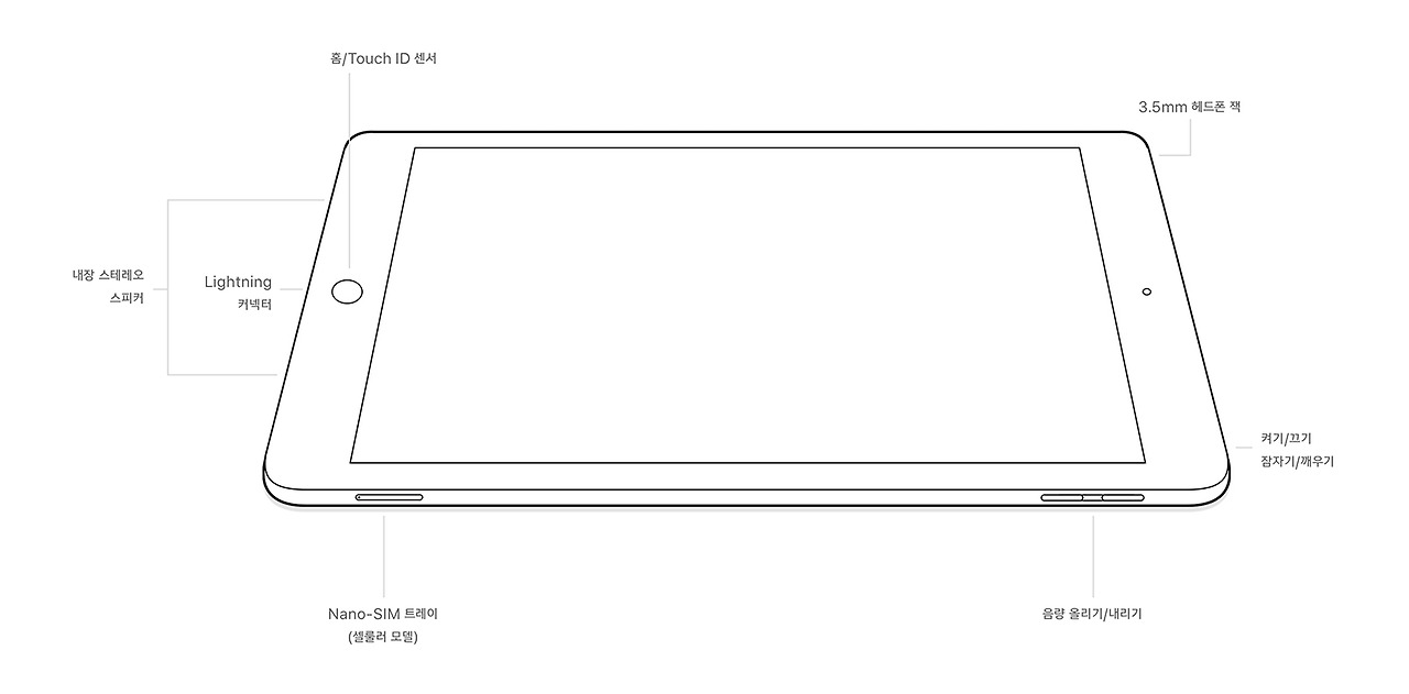 Apple iPad History 애플 아이패드 역사