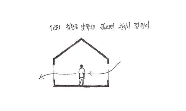 건축 컨셉 예시 디자인 아이디어가 가득한 주택 설계 방법