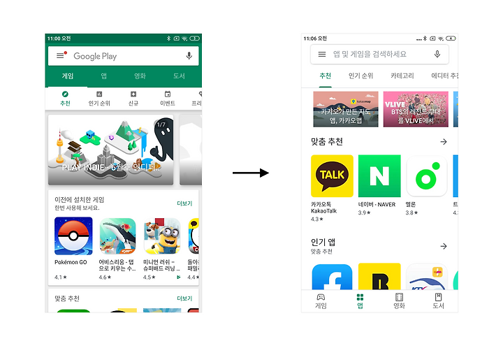 세븐나이츠 키우기 등급표 & 구글 플레이스토어 결제 KT 콘텐츠페이 10% 할인 이벤트 - a11